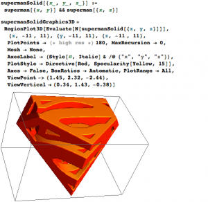 Even More Formulas… for Everything—From Filled Algebraic Curves to the ...