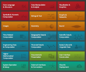 Something Very Big Is Coming: Our Most Important Technology Project Yet ...