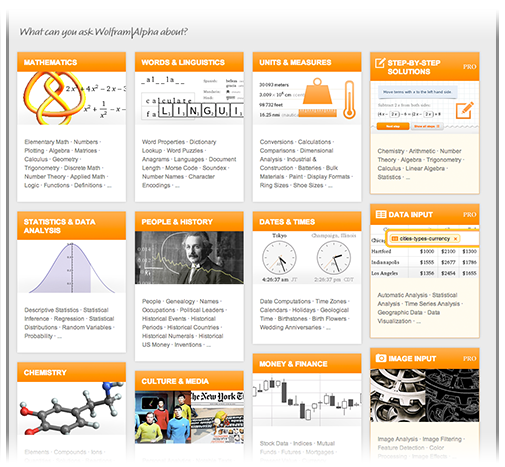 Injecting Computation Everywhere–A SXSW Update—Wolfram|Alpha Blog