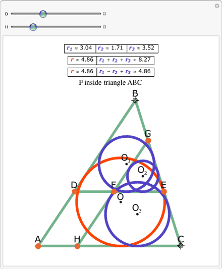 Seeing beyond a Theorem—Wolfram Blog