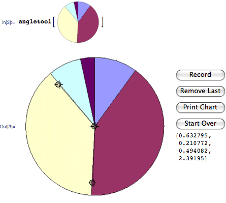 Interactive Angle Measurement with Mathematica—Wolfram Blog