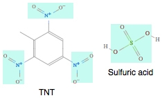 What’s Your Favorite Element?—Wolfram Blog