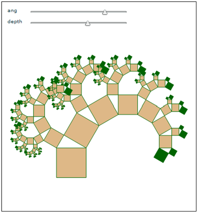 Interactive Pythagoras Trees with webMathematica 3—Wolfram Blog
