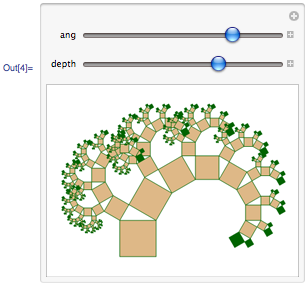 Interactive Pythagoras Trees with webMathematica 3—Wolfram Blog