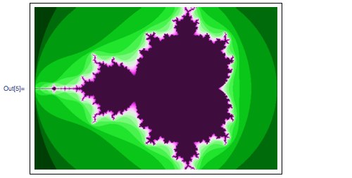 Mathematica Q&A: Creating Movie Files—Wolfram Blog