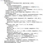 Designing Jigsaw Puzzles with Mathematica—Wolfram Blog