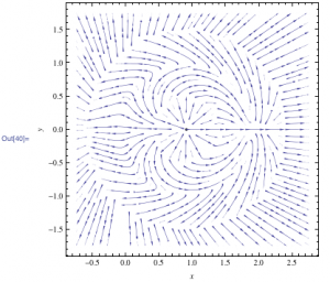 On the Importance of Being Edgy—Electrostatic and Magnetostatic ...