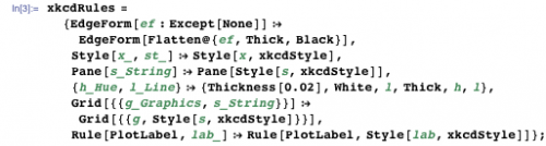 Automating xkcd Diagrams: Transforming Serious to Funny—Wolfram Blog