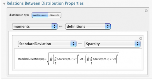 The Ultimate Univariate Probability Distribution Explorer—Wolfram Blog
