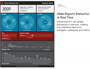 Using Mathematica Enterprise Edition to Create Professional Apps, Tools, and Reports—Wolfram Blog