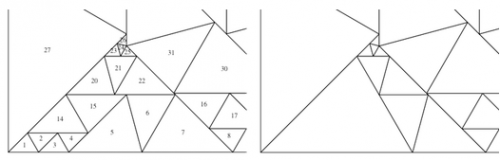 From Close to Perfect—A Triangle Problem—Wolfram Blog