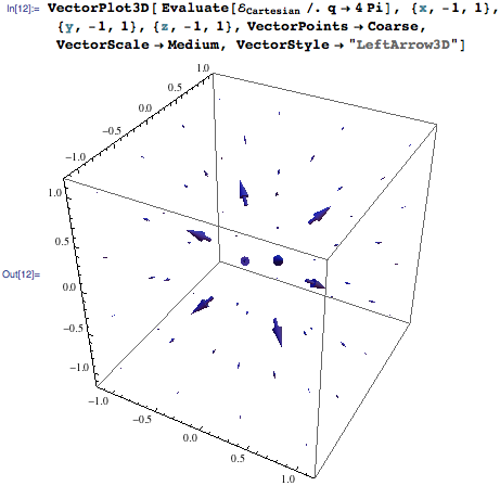 Exploring Maxwell’s Equations with Mathematica 9—Wolfram Blog