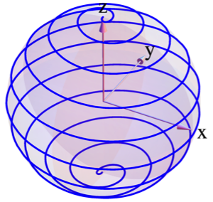 Q&A with SpinDynamica Creator Malcolm Levitt—Wolfram Blog