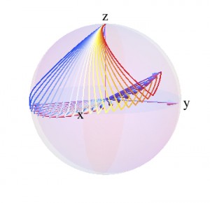 Q&A with SpinDynamica Creator Malcolm Levitt—Wolfram Blog