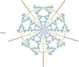 Adventures into the Mathematical Forest of Fractal Trees—Wolfram Blog