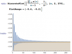 The ABCD of Divergent Series—Wolfram Blog