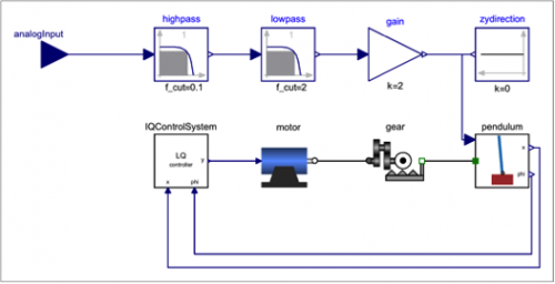 Using Arduinos as SystemModeler Components—Wolfram Blog