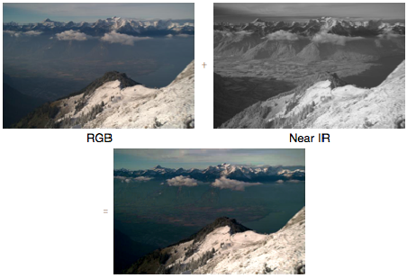 Removing Haze from a Color Photo Image Using the Near Infrared with the ...