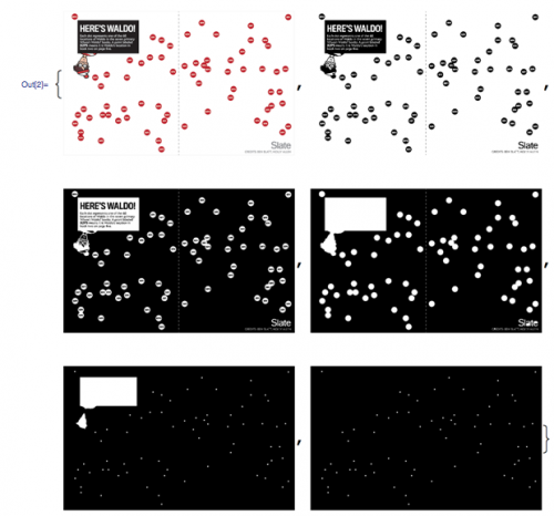 Find Waldo Faster—Wolfram Blog