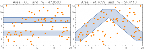 Find Waldo Faster—Wolfram Blog