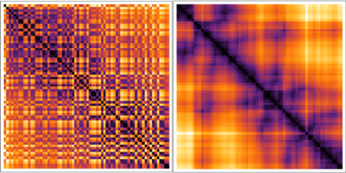 Find Waldo Faster—Wolfram Blog