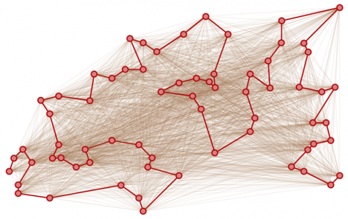 Find Waldo Faster—Wolfram Blog