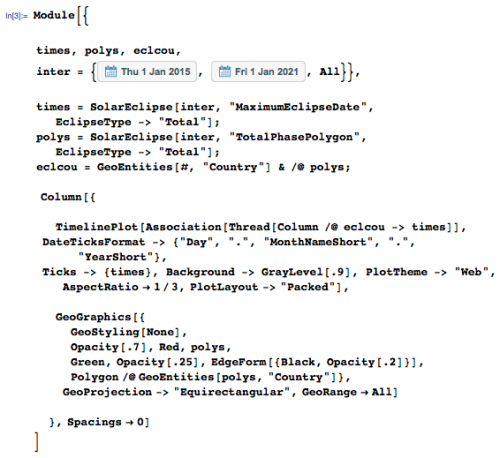Solar Eclipses from Past to Future, Earth to Jupiter—Wolfram Blog