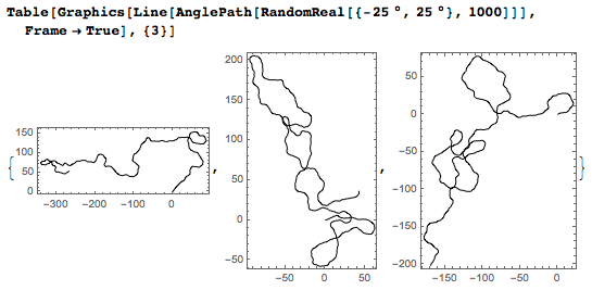 New in the Wolfram Language: AnglePath—Wolfram Blog