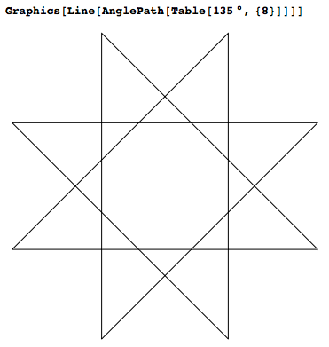 New in the Wolfram Language: AnglePath—Wolfram Blog