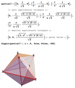 Biggest Little Polyhedron—New Solutions in Combinatorial Geometry ...