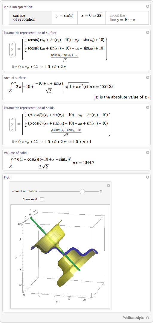 Surfaces and Solids of Revolution: Using Wolfram|Alpha’s “Virtual ...