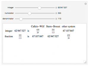 In Defense of Infinity—Wolfram Blog