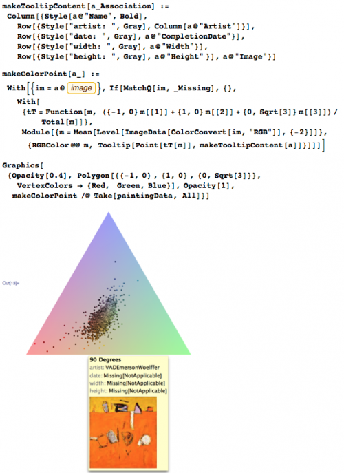 Aspect Ratios in Art: What Is Better Than Being Golden? Being Plastic ...