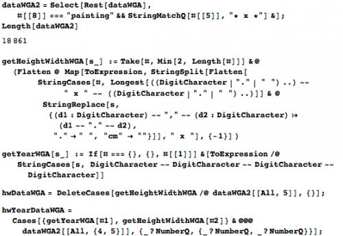 Aspect Ratios in Art: What Is Better Than Being Golden? Being Plastic ...