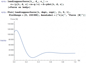 Mechanical Engineering Landing Gear Example: Wolfram SystemModeler ...