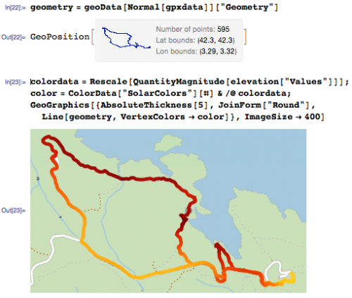 A Year of Runkeeper: Analysis and Visualization—Wolfram Blog