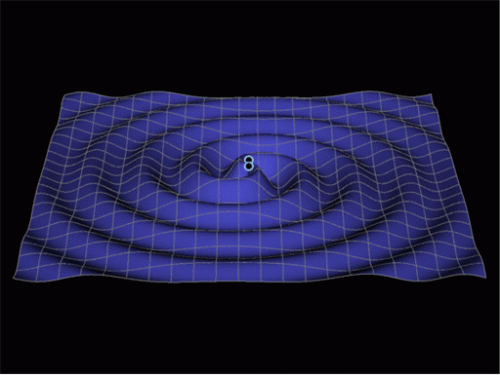 On the Detection of Gravitational Waves by LIGO—Wolfram Blog