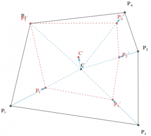 Computational Stippling: Can Machines Do as Well as Humans?—Wolfram Blog
