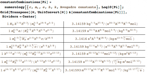 An Exact Value for the Planck Constant: Why Reaching It Took 100 Years ...