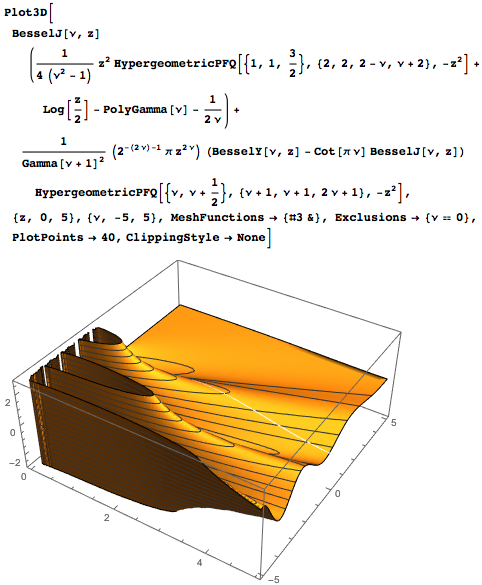 New Derivatives of the Bessel Functions Have Been Discovered with the Help of the Wolfram ...
