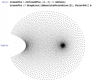 Computational Stippling: Can Machines Do as Well as Humans?—Wolfram Blog