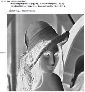 Computational Stippling: Can Machines Do as Well as Humans?—Wolfram Blog