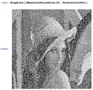 Computational Stippling: Can Machines Do as Well as Humans?—Wolfram Blog