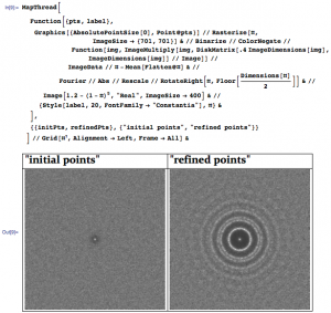Computational Stippling: Can Machines Do as Well as Humans?—Wolfram Blog