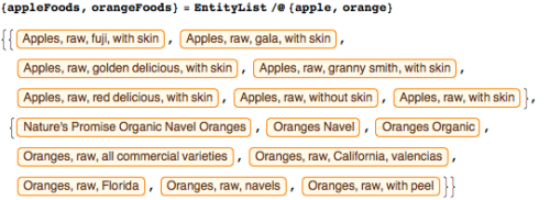 Comparing Apples and Oranges with the Wolfram Language—Wolfram Blog