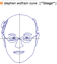 Celebrate National Coloring Book Day with Wolfram (and Four Crayons ...