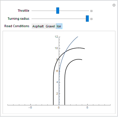 Announcing SystemModeler 5: Symbolic Parametric Simulation, Modular ...
