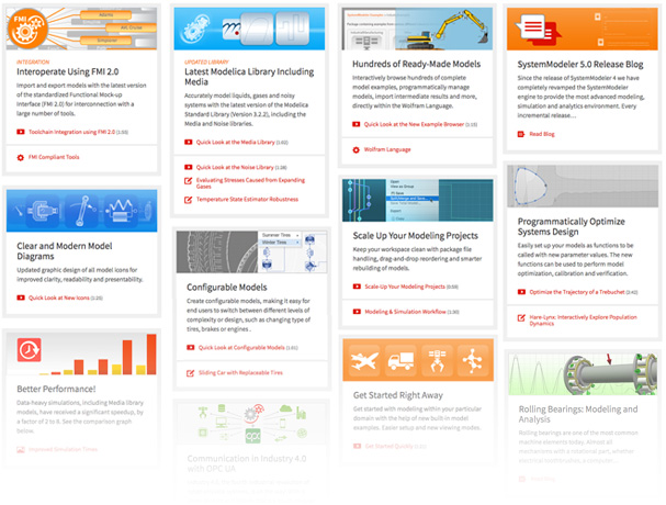 Announcing SystemModeler 5: Symbolic Parametric Simulation, Modular ...