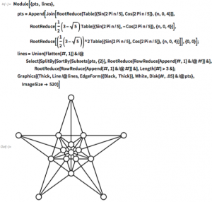 Cultivating New Solutions for the Orchard-Planting Problem—Wolfram Blog