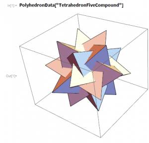 The Wolfram Language Bridges Mathematics and the Arts—Wolfram Blog